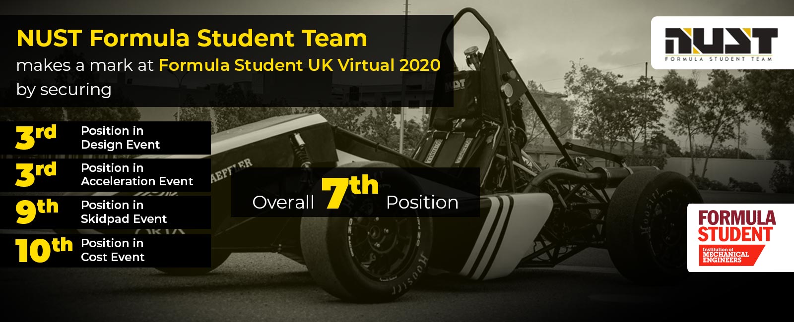NUST Formula Student Team participated in Formula Student UK Virtual ...