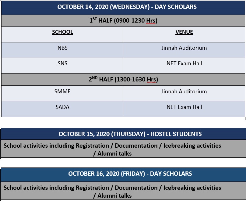 Orientation NUST - On 2020 | NUST