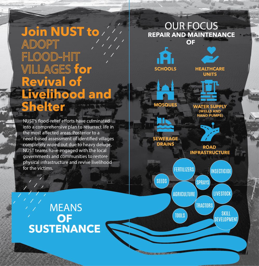 Join Us to Adopt Flood-hit Villages for Revival of Livelihood and ...