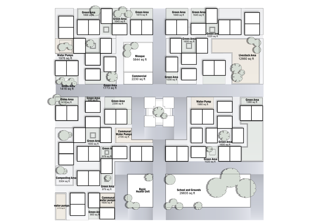 Architectural Design Proposal for Resilient Community Rebuilding | NUST