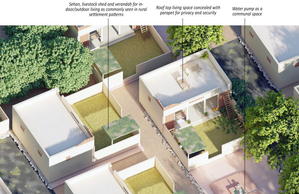 Architectural Design Proposal for Resilient Community Rebuilding | NUST